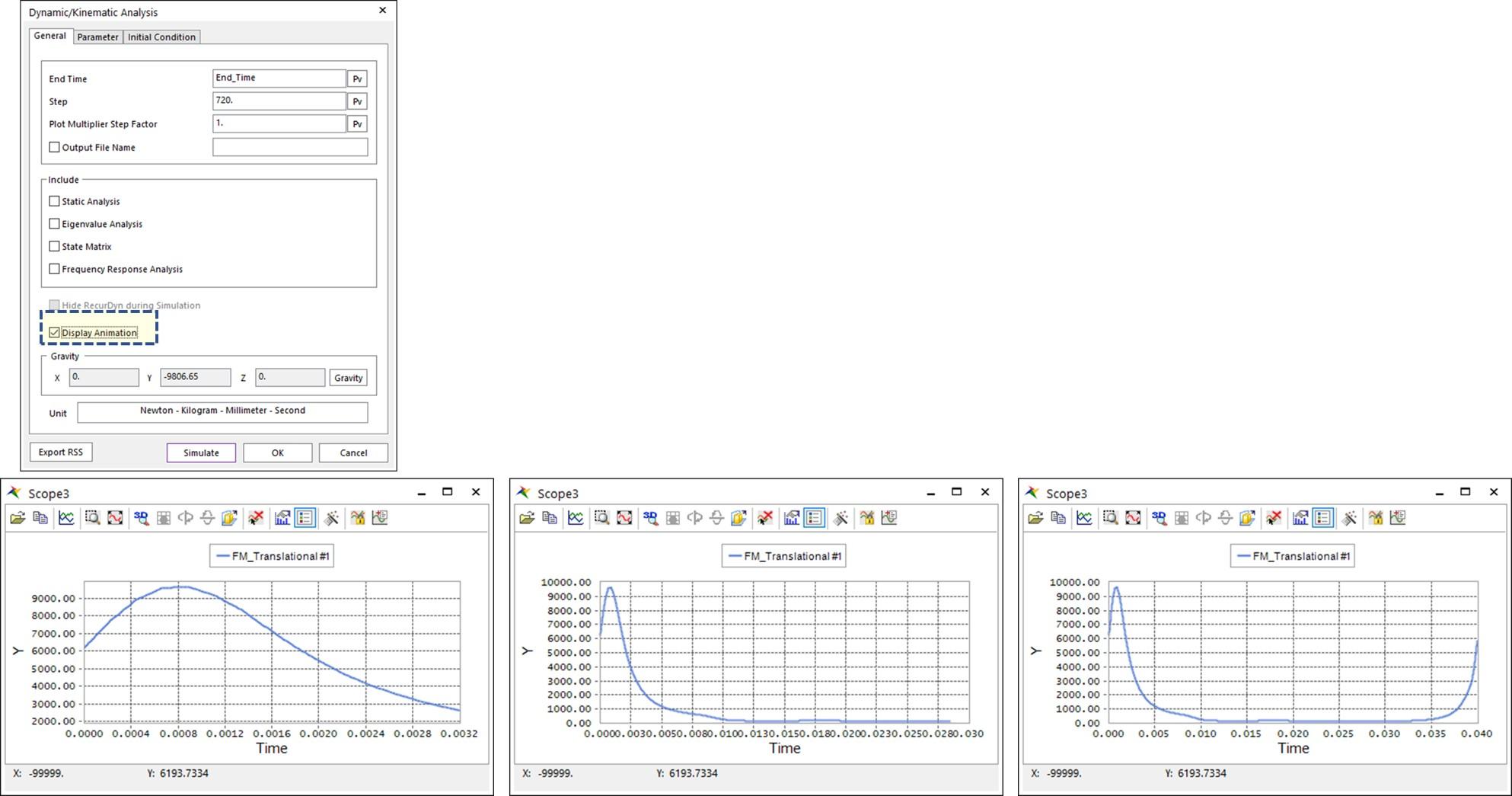 FunctionBay Technical Support Site | Scope - One of the most useful Post function